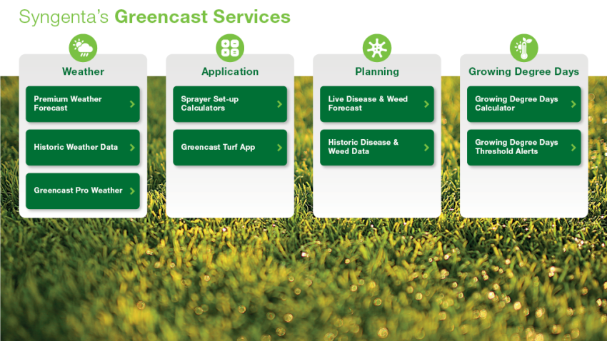 Digital Tools for Optimal Spray Windows | Syngenta AU